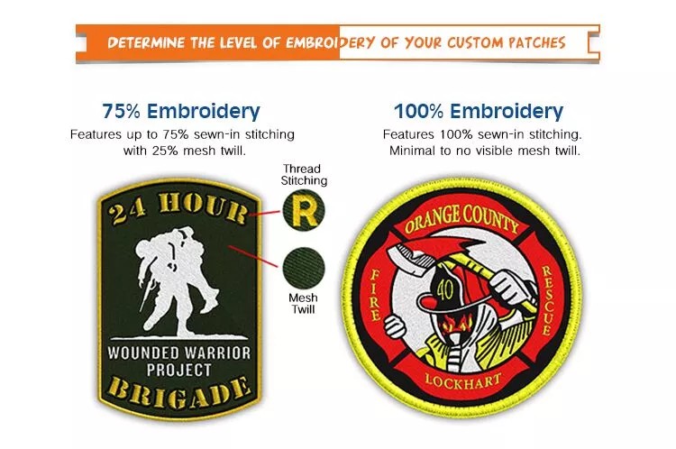 Colorful Number 91 Embroidery Patches Custom Embroidered Patches for ...