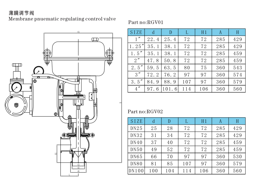 Stainless Steel Sanitary Automatic Membrane Control Valve with 4~2mA ...