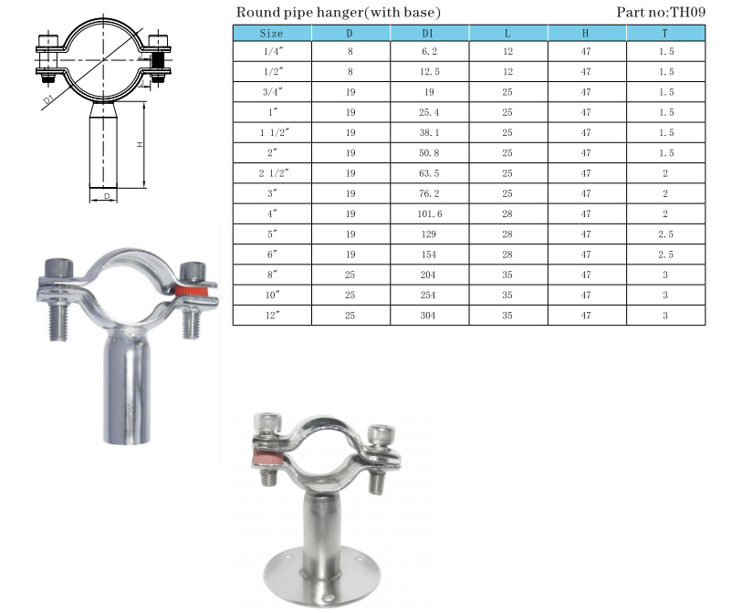 Sanitary Round Pipe Holder with Tube Hanger from China manufacturer ...