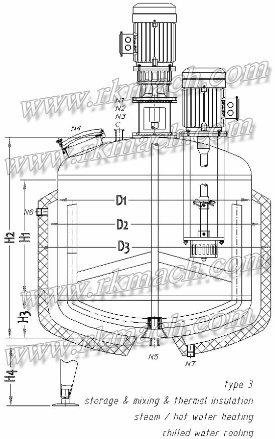 G-D series sealed top mixing tank & chemical reactor - stainless steel ...