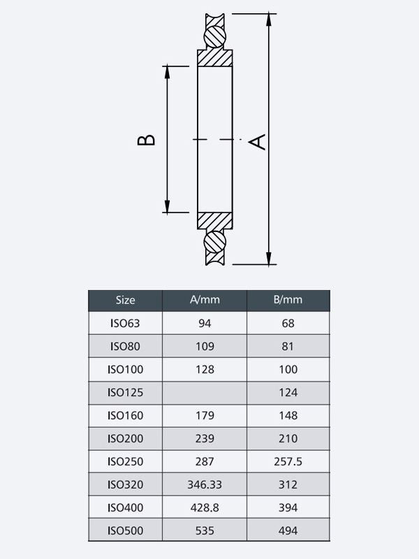 ISO Centering Rings with O-Rings and Spacers from China manufacturer ...
